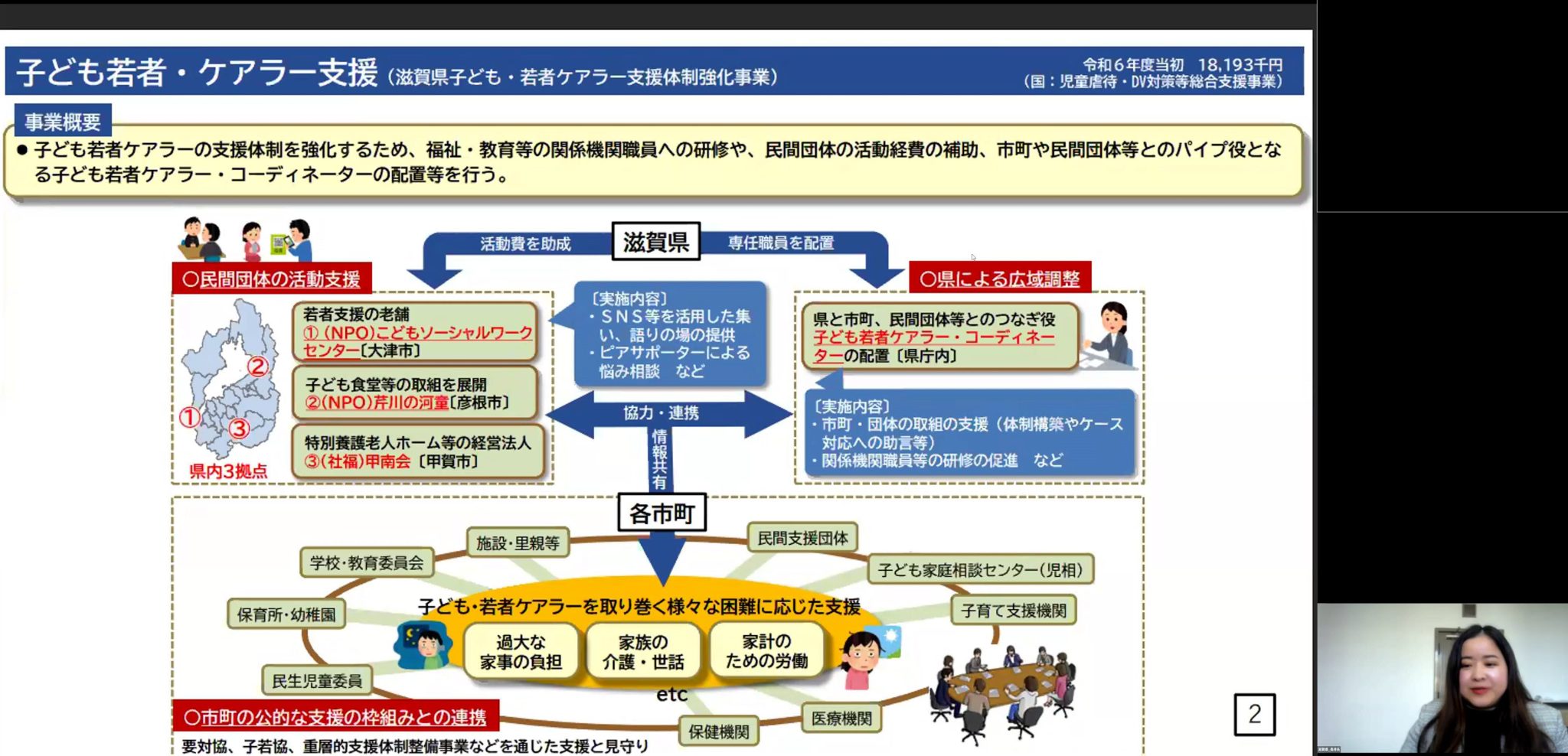 q111qq1qqqq q qqq1qq1 q q q q1q1ヤングケアラー支援の今とこれからを考えるオンライン公開ミーティング 開催 ...