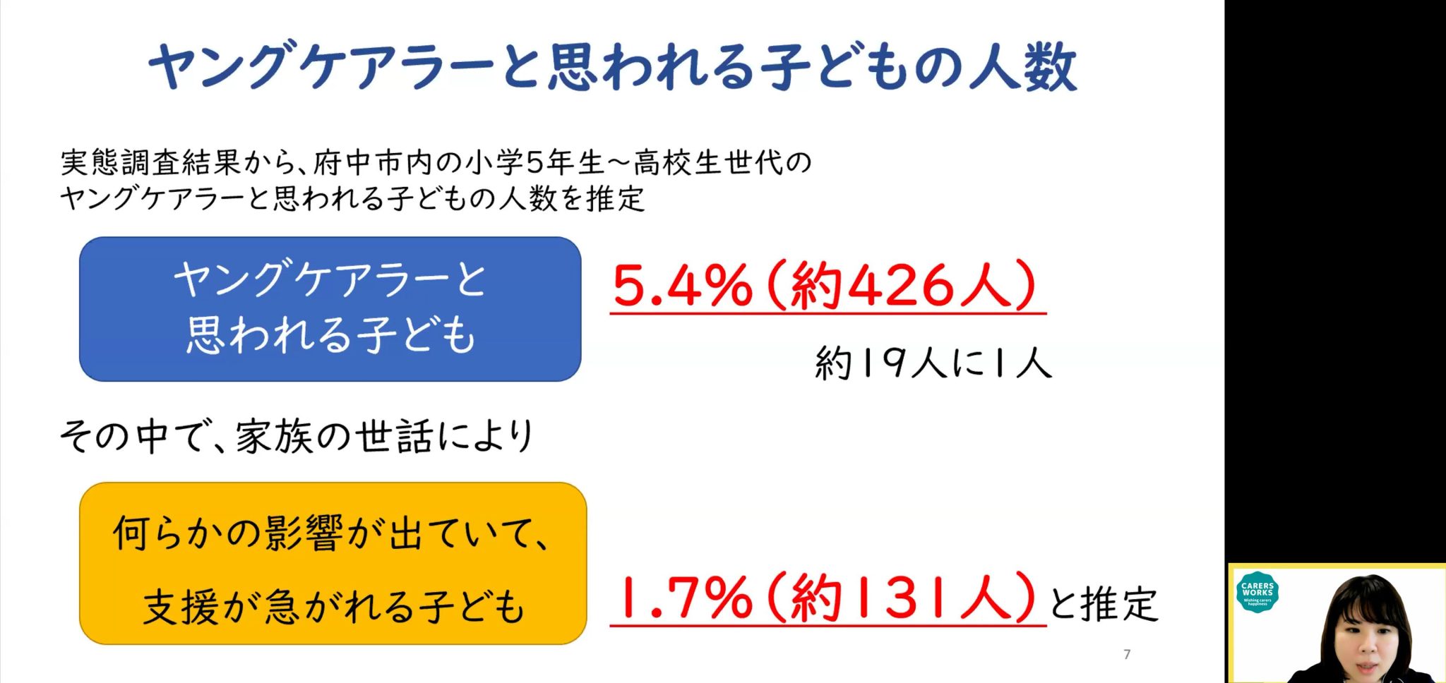 q111qq1qqqq q qqq1qq1 q q q q1q1ヤングケアラー支援の今とこれからを考えるオンライン公開ミーティング 開催 ...